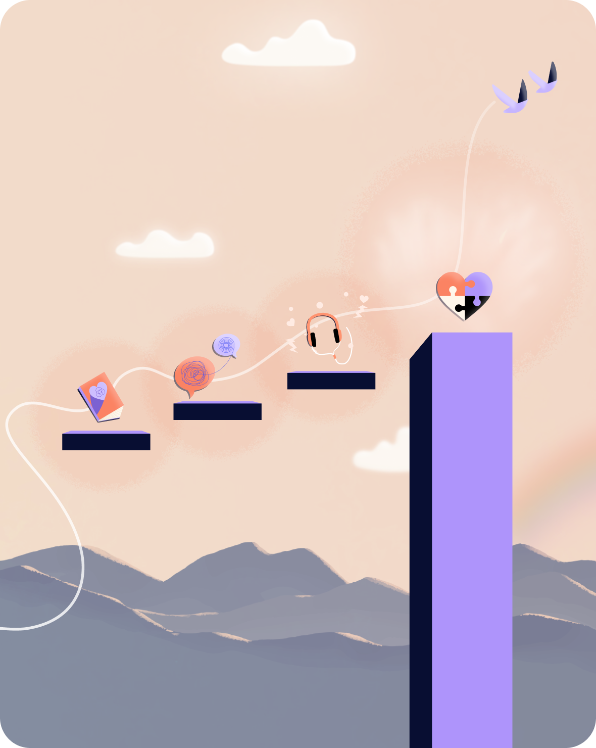 Blueheart Assessment